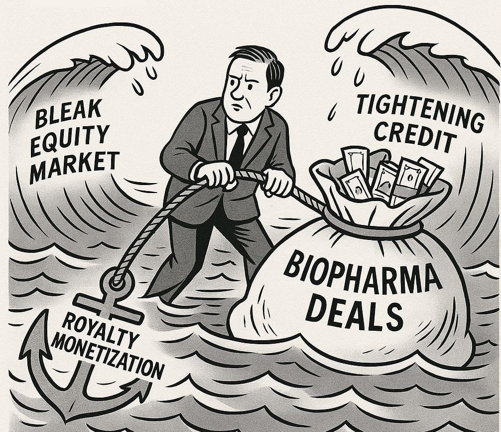 Royalty Financing Rescues Biopharma: A H1 2025 Global Analysis